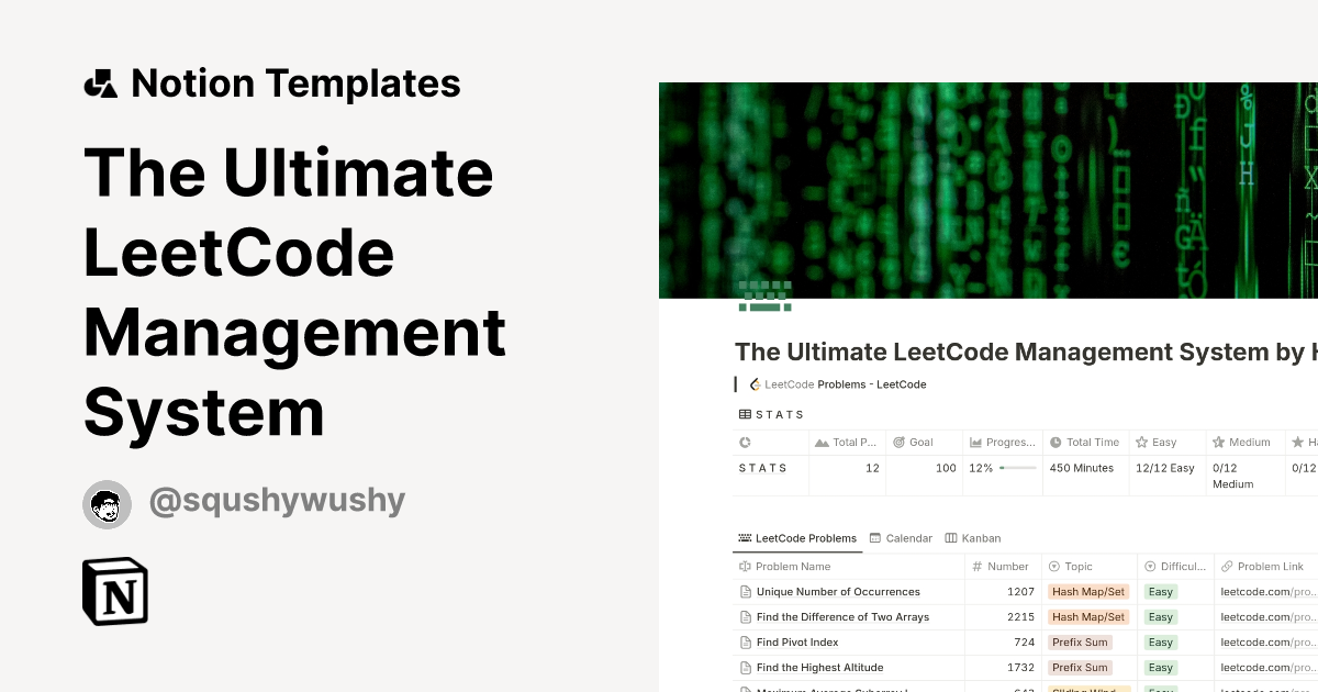 The Ultimate LeetCode Management System Template by Jr Hector Gonzalez ...