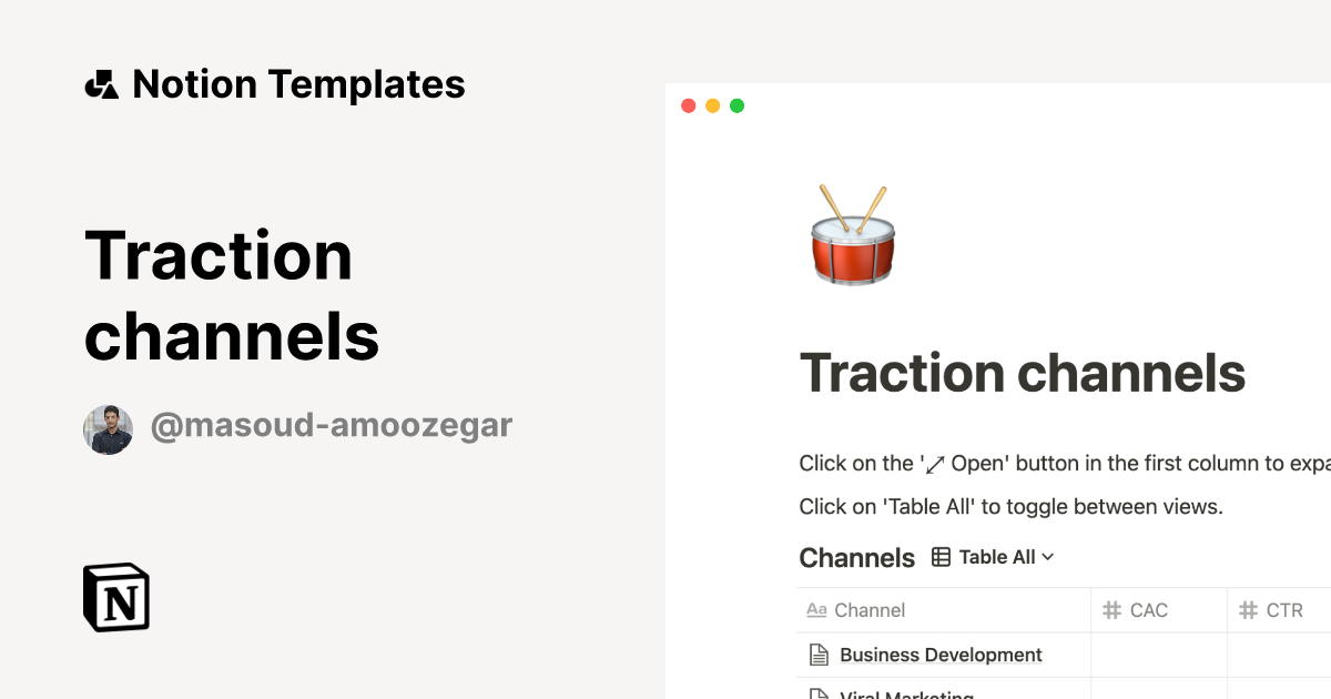Traction channels Template | Notion Marketplace
