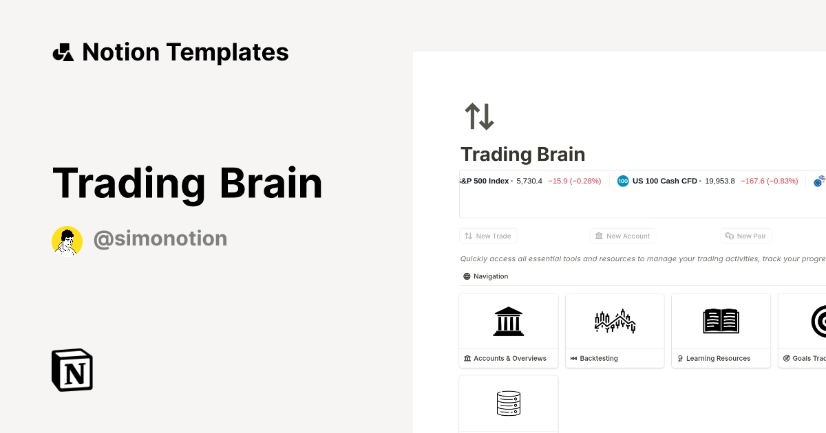 Trading Brain Template by Simo | Notion Marketplace