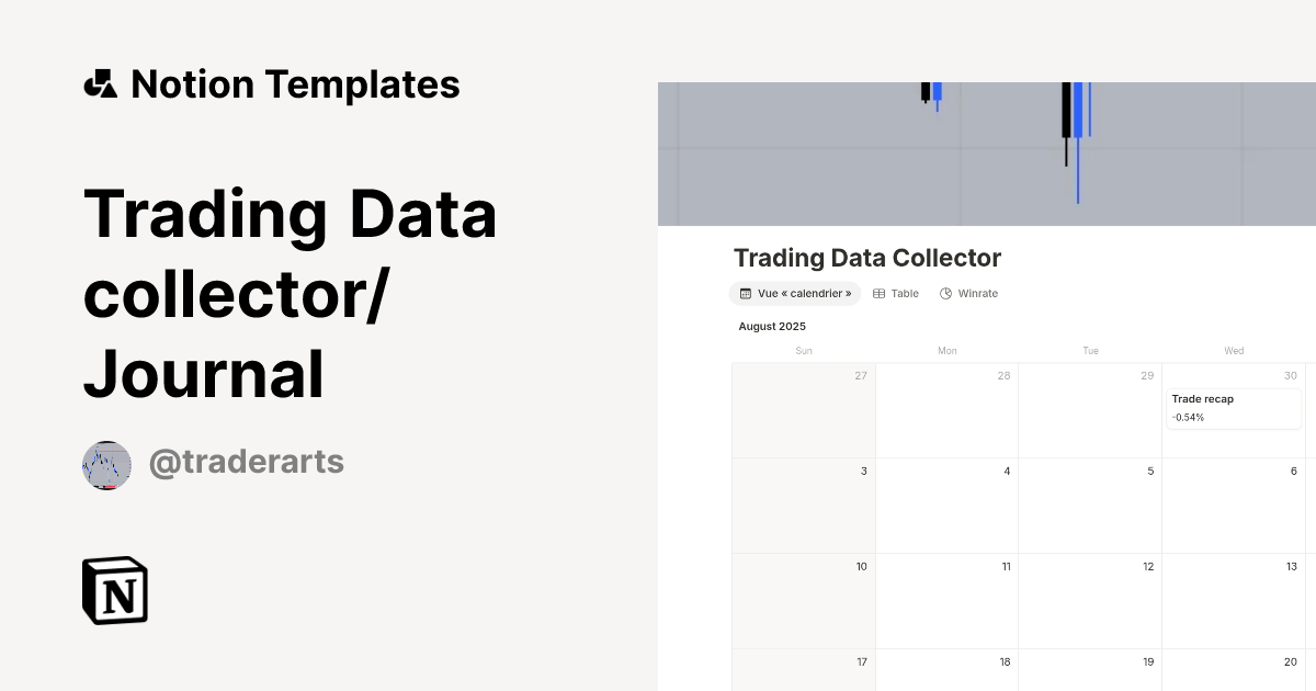 Trading Data collector/Journal Template by TradeArts | Notion Marketplace