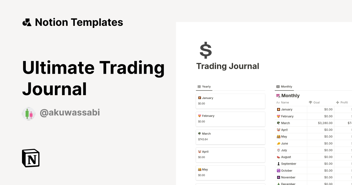 Ultimate Trading Journal Template | Notion Marketplace