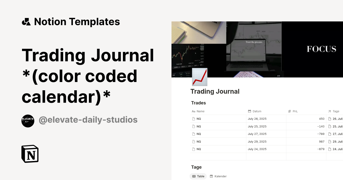 Trading Journal *(color coded calendar)* Template by ...