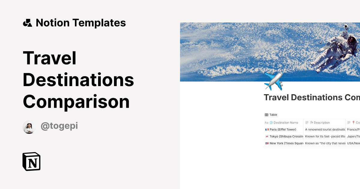 Travel Destinations Comparison Template by TogepiLinhVuu | Notion Marketplace