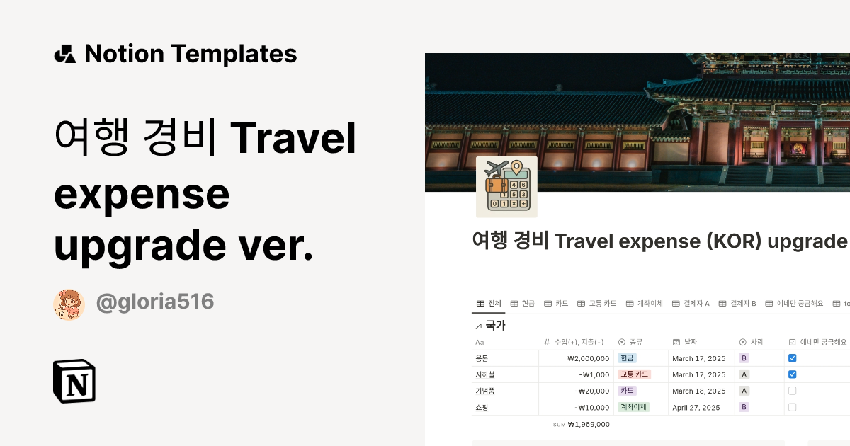 여행 경비 Travel expense upgrade ver. Template | Notion Marketplace