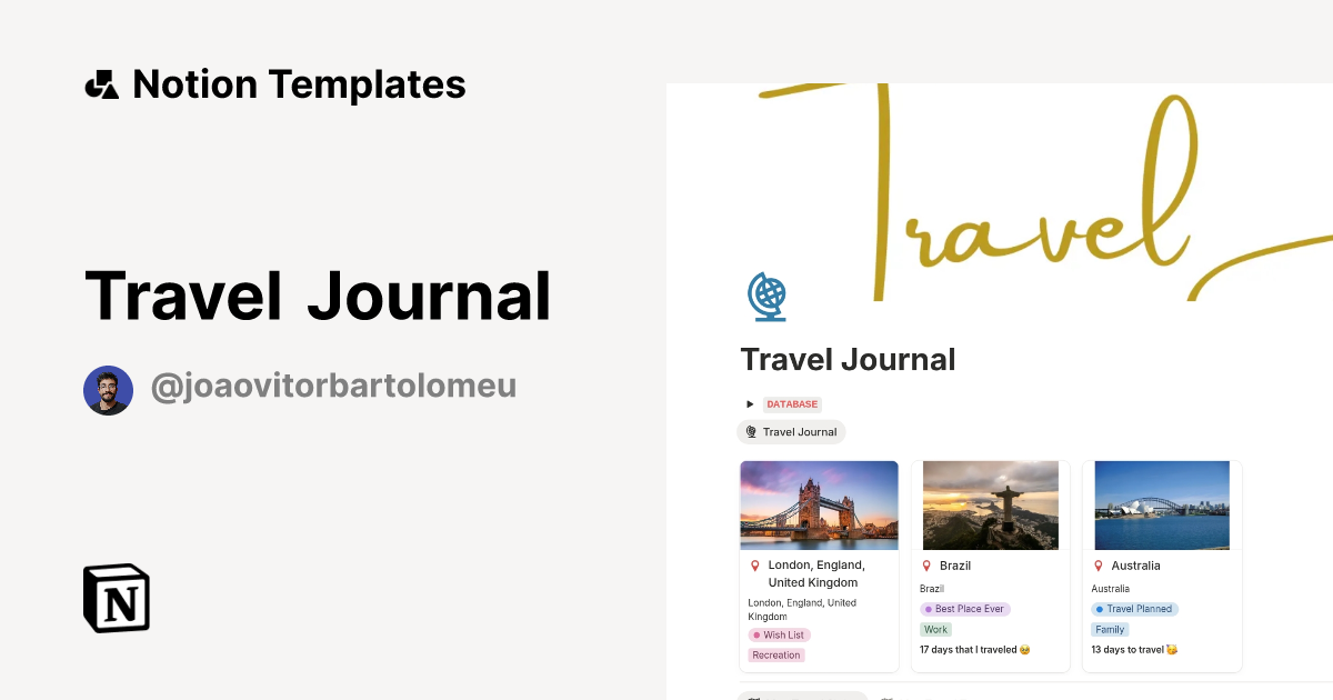 Travel Journal Template by João Vitor Bartolomeu | Notion Marketplace