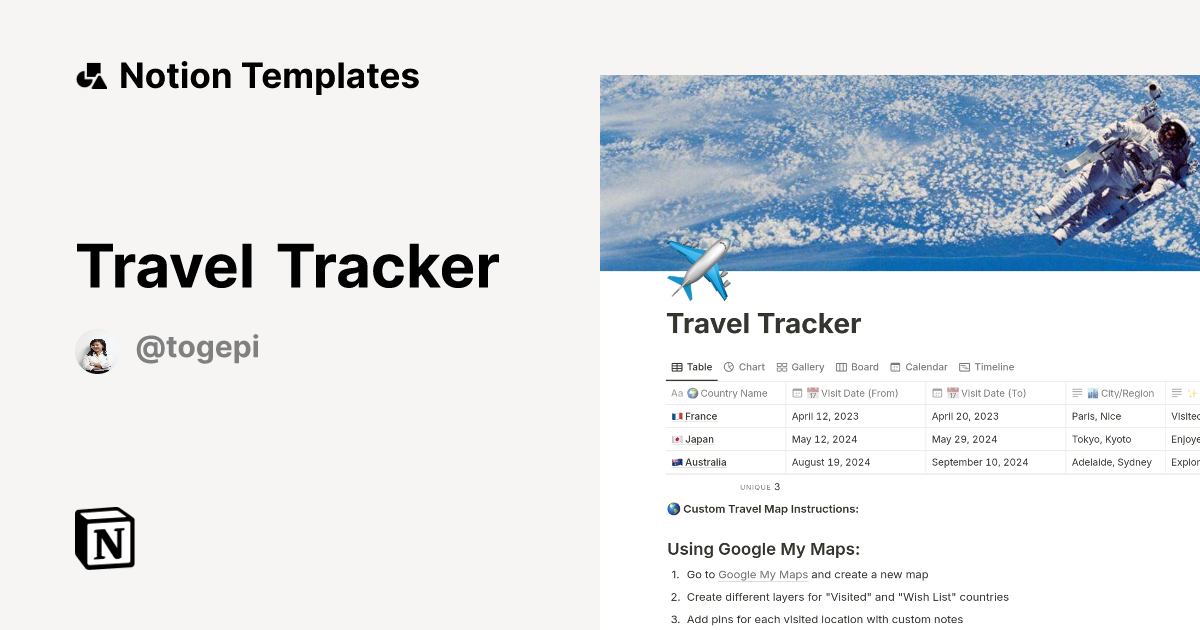 Travel Tracker Template by TogepiLinhVuu | Notion Marketplace