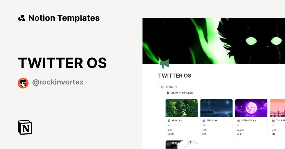 TWITTER OS Template | Notion Marketplace