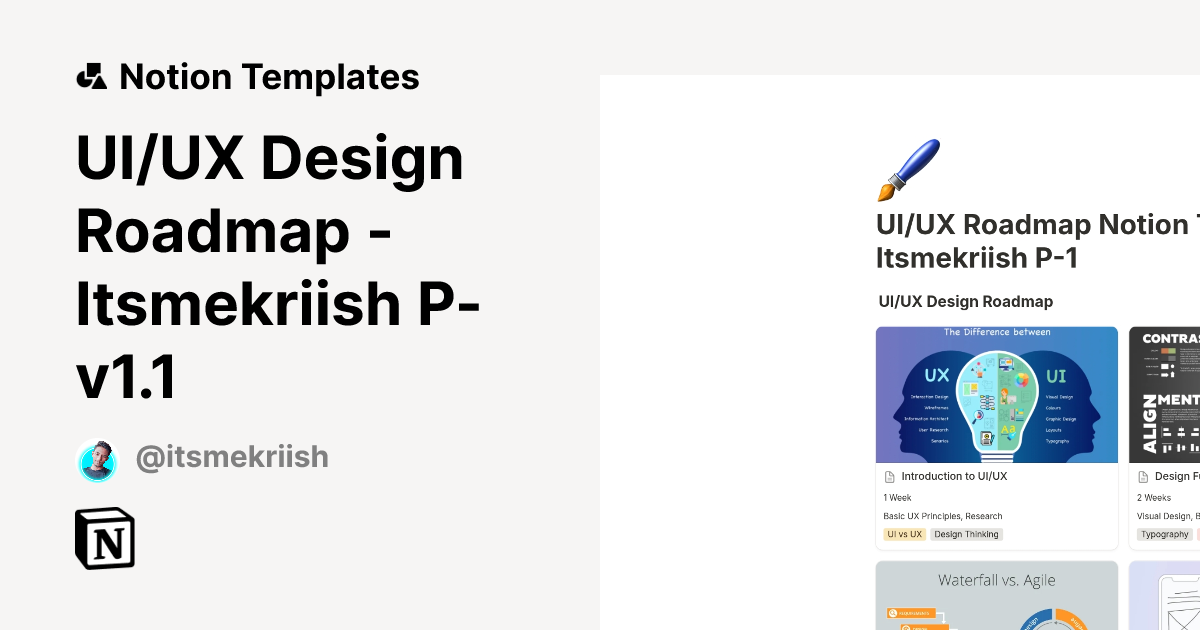 UI/UX Design Roadmap - Itsmekriish P-v1.1 Template by ItsmeKriish ...