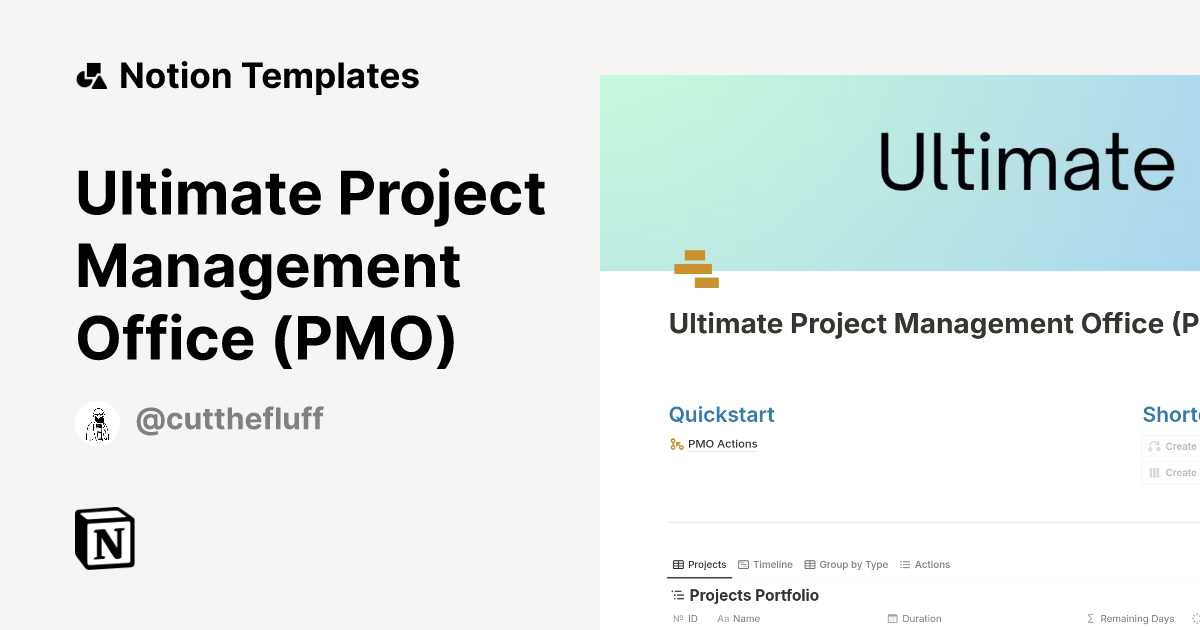 Ultimate Project Management Office (PMO) Template by CutTheFluff ...