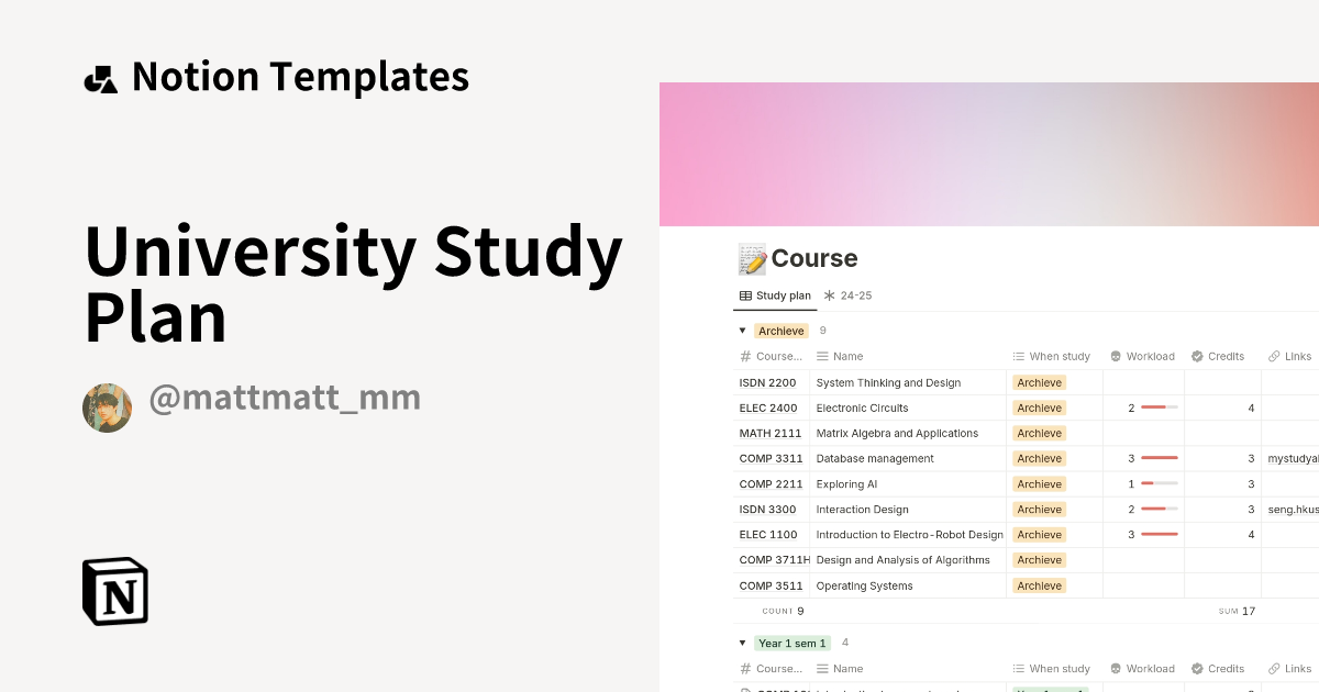 University Study Plan Template | Notion Marketplace