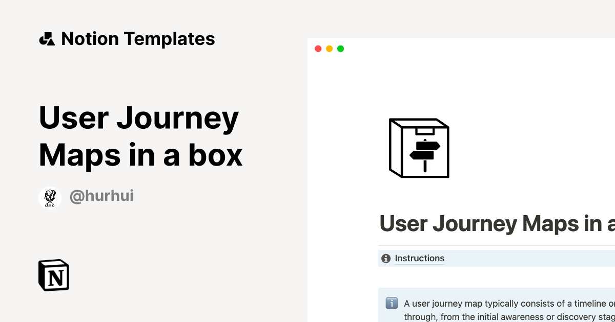 User Journey Maps in a box Template | Notion Marketplace