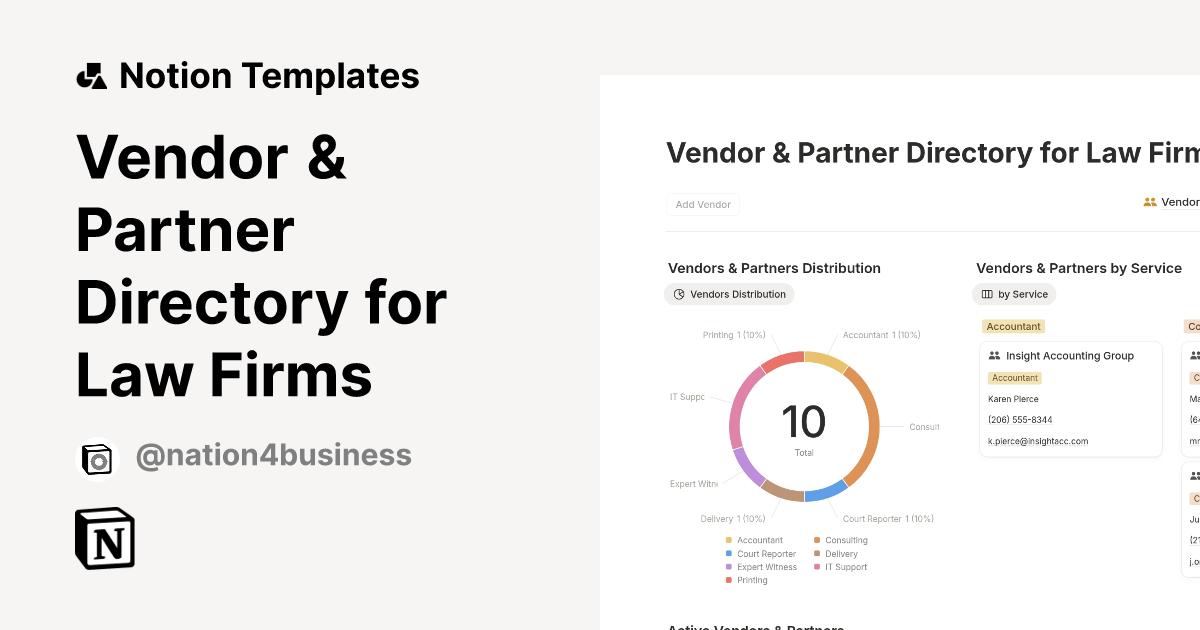Vendor & Partner Directory for Law Firms Template by Nation4Business ...
