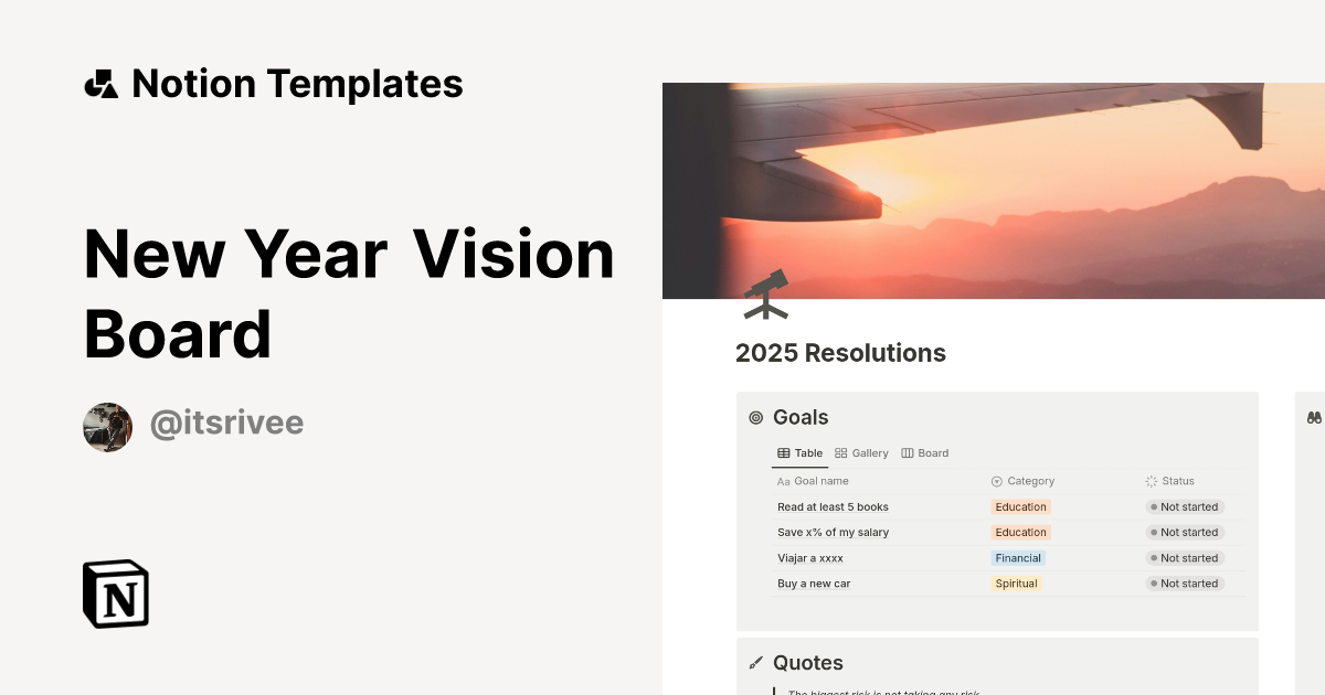 New Year Vision Board Template | Notion Marketplace