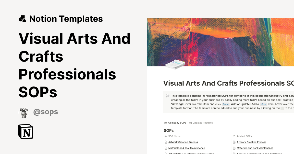 Visual Arts And Crafts Professionals SOPs Template by SOPs | Notion ...