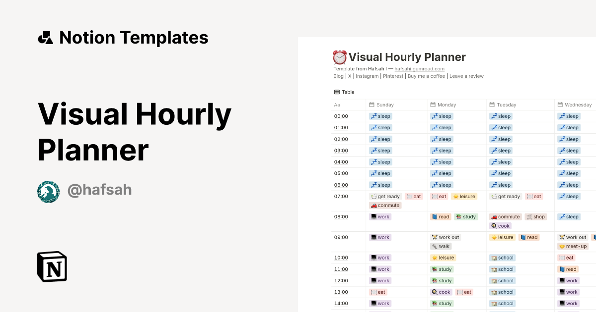 Visual Hourly Planner Template by Hafsah I | Notion Marketplace