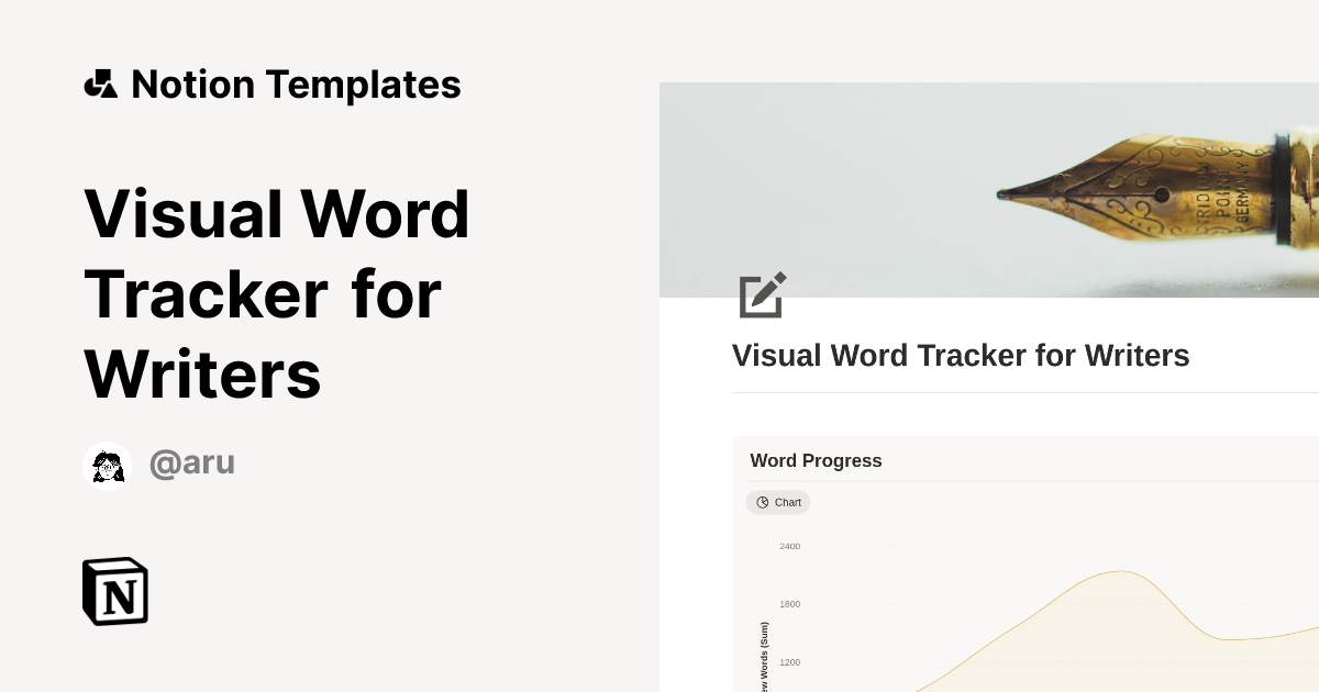 Visual Word Tracker for Writers Template by Aru | Notion Marketplace