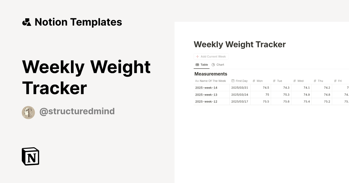 Weekly Weight Tracker Template | Notion Marketplace