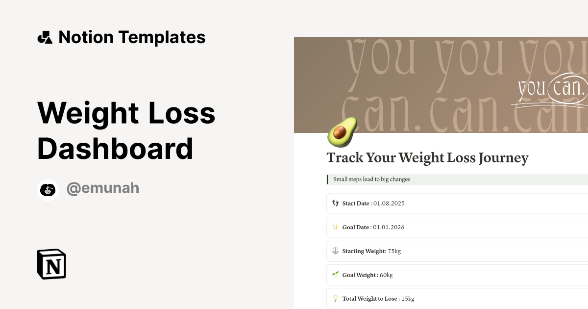 Weight Loss Dashboard Template | Notion Marketplace
