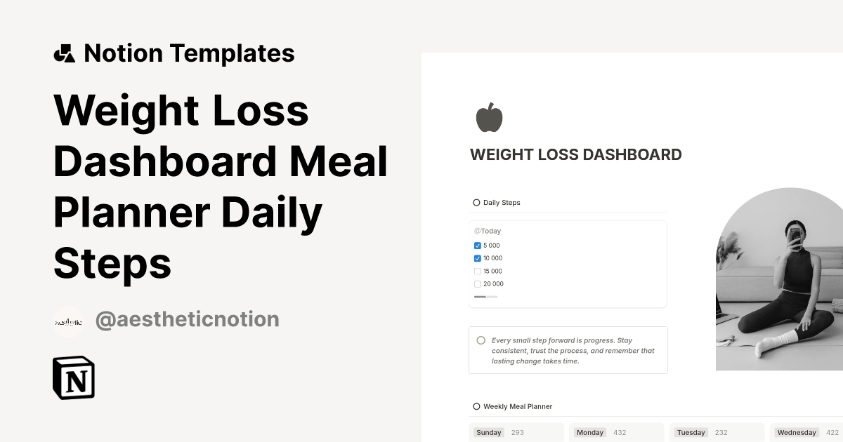 Weight Loss Dashboard Meal Planner Daily Steps Template | Notion Marketplace