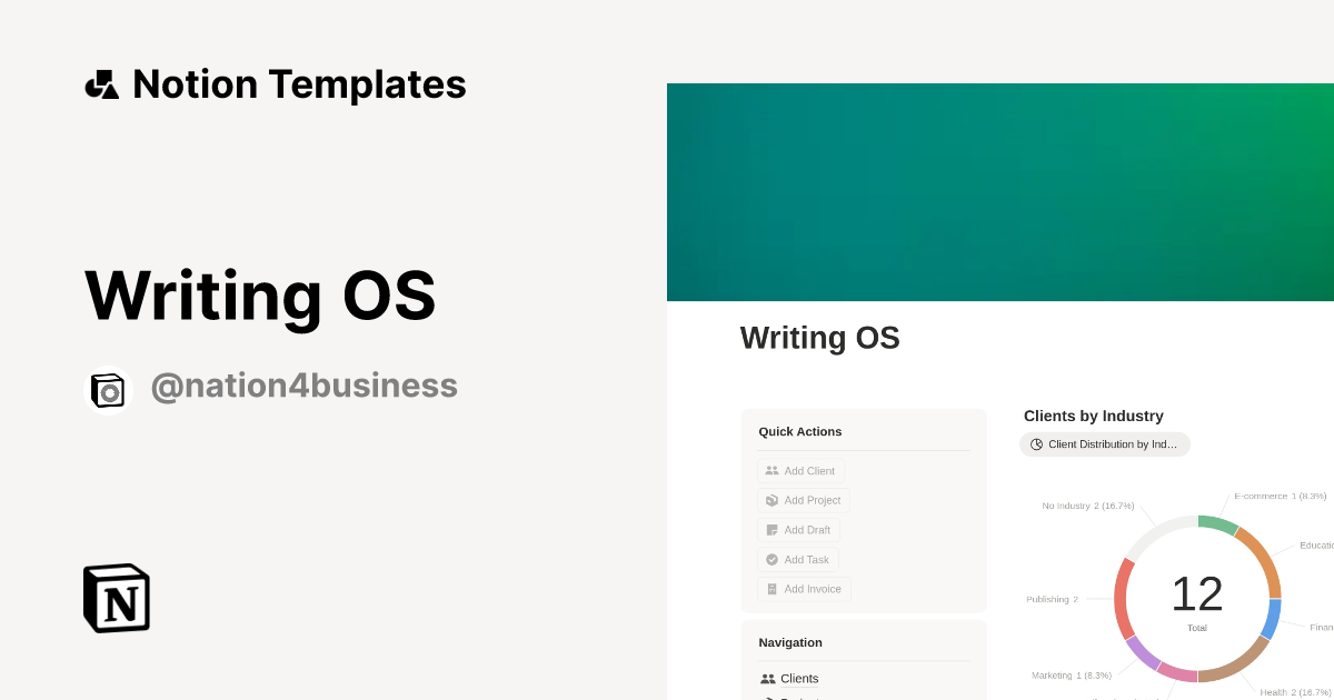 Writing OS Template by Nation4Business | Notion Marketplace