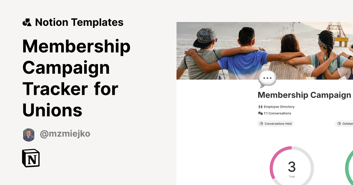 Membership Campaign Tracker for Unions Template by Marty Z | Notion ...