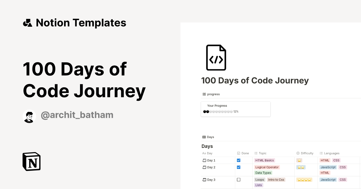 100 Days of Code Journey Template | Notion Marketplace