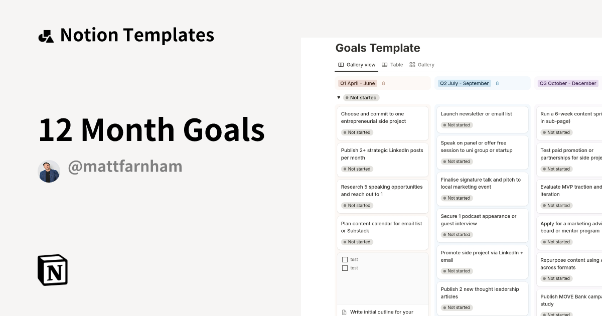 12 Month Goals Template by Matt Farnham | Notion Marketplace