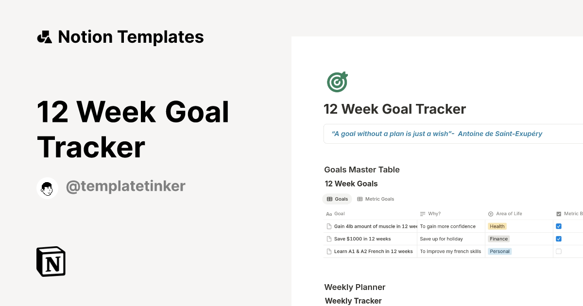 12 Week Goal Tracker Template by TemplateTinker | Notion Marketplace