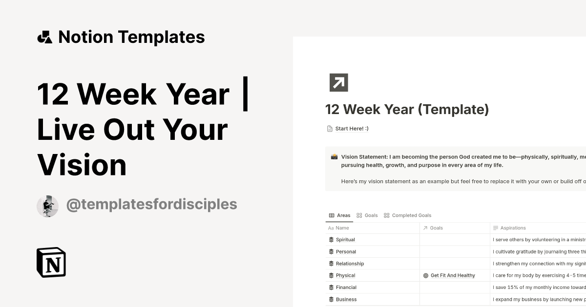 12 Week Year | Live Out Your Vision Template by Templates For Disciples ...