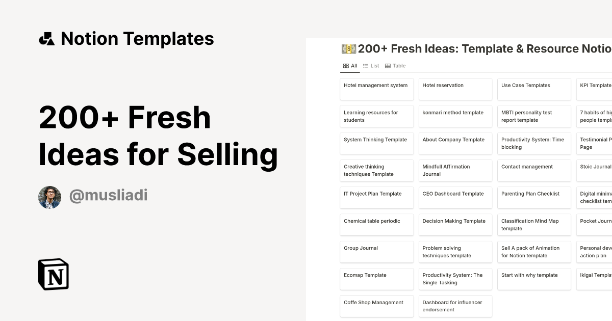 200+ Fresh Ideas for Selling Template by Musliadi | Notion Marketplace