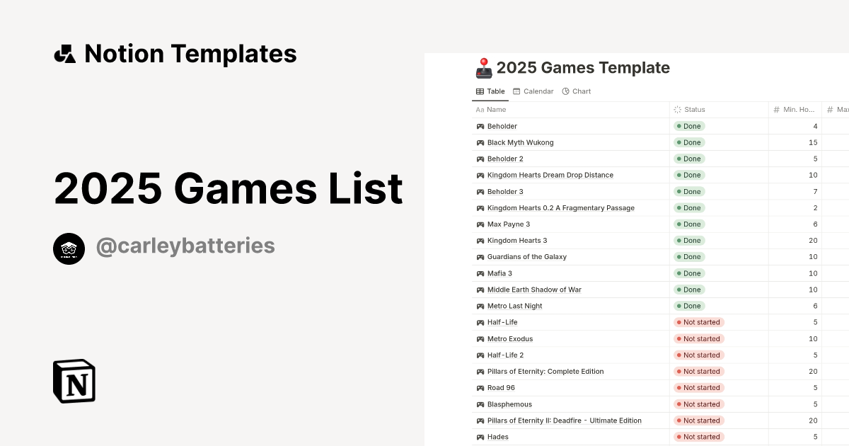 2025 Games List Template | Notion Marketplace