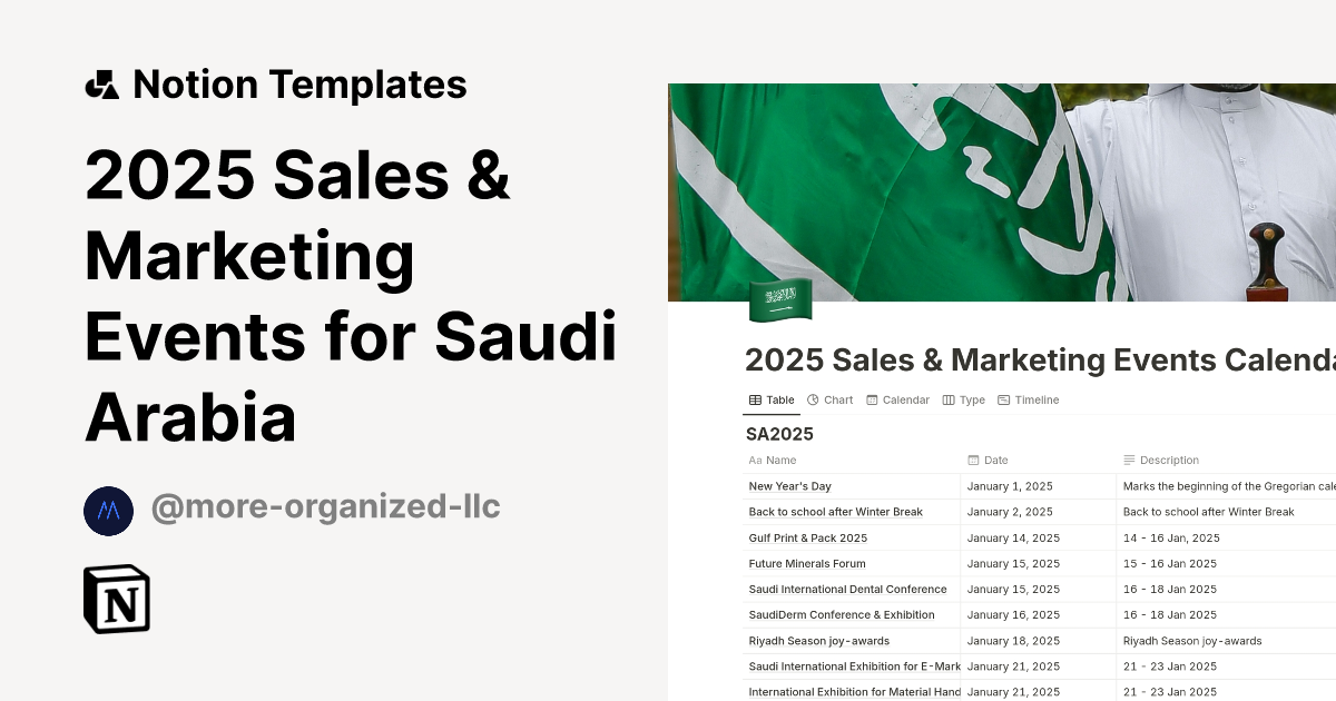 2025 Sales & Marketing Events for Saudi Arabia Template | Notion ...