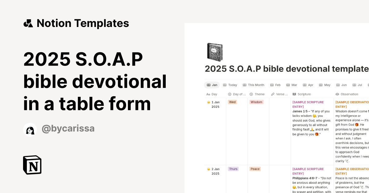 2025 S.O.A.P bible devotional in a table form Template by Carissa ...