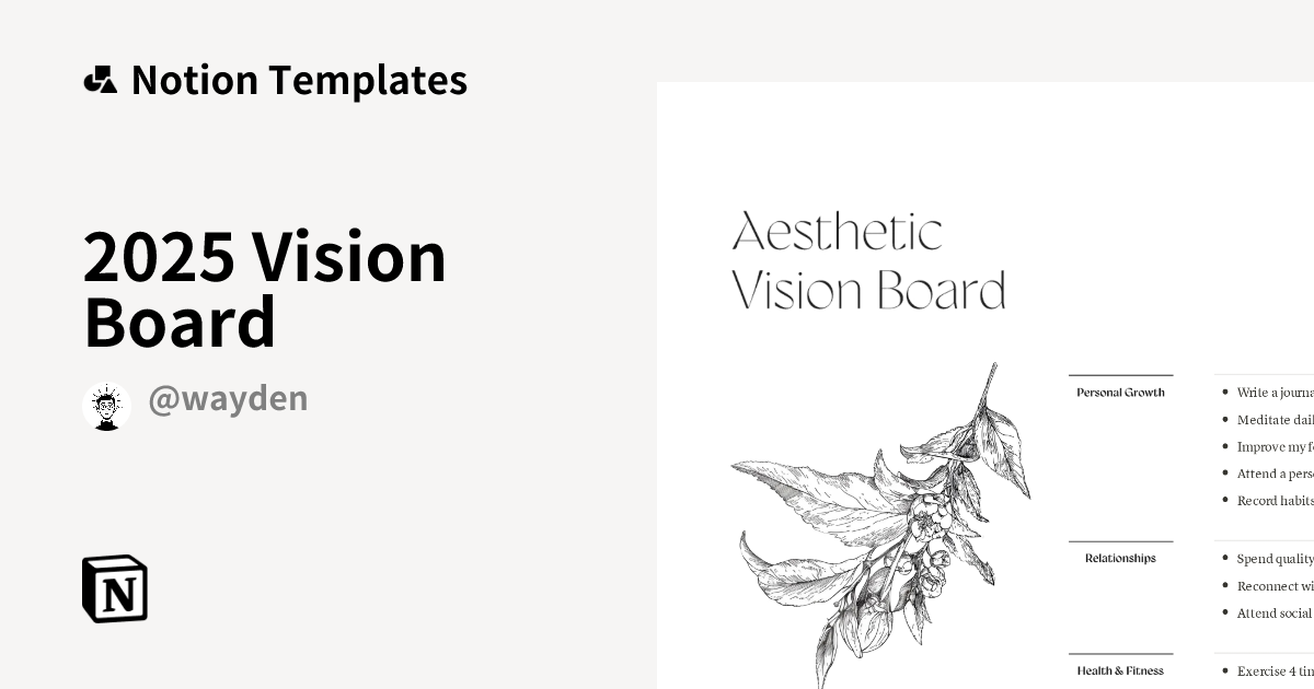 2025 Vision Board Template by wayden | Notion Marketplace