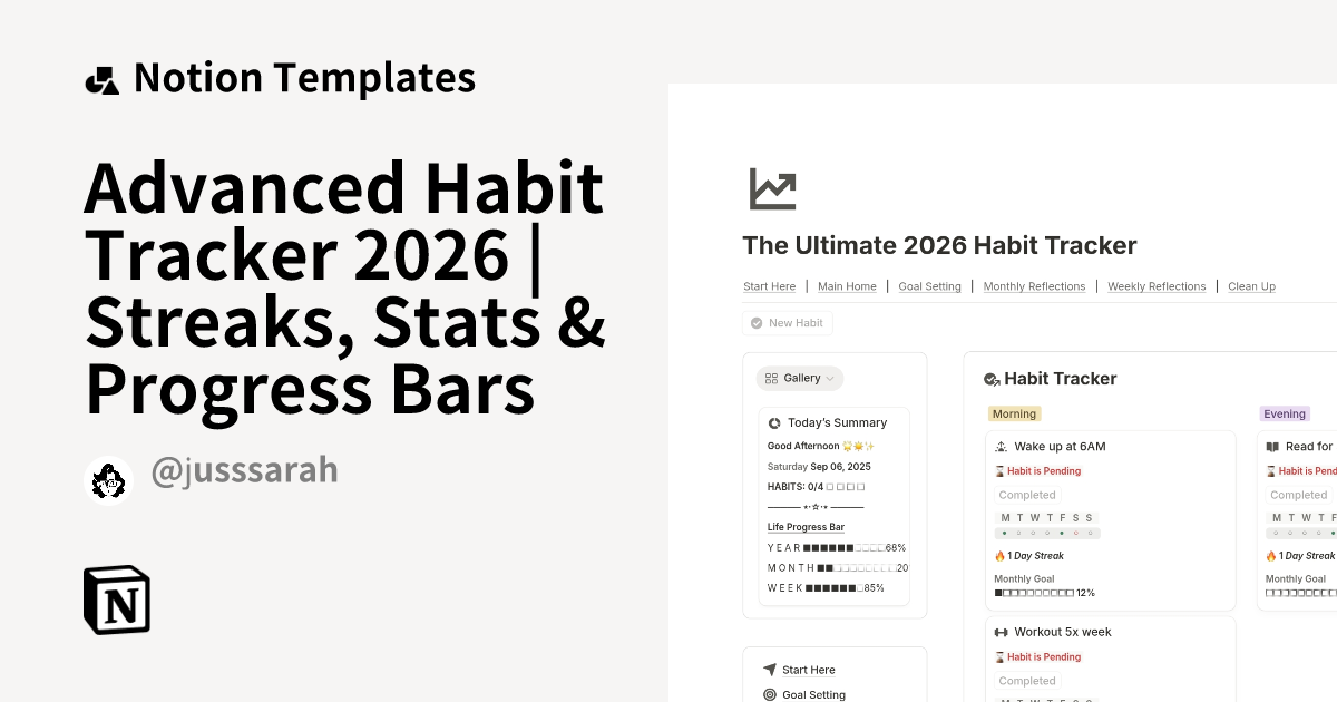 Advanced Habit Tracker 2026 | Streaks, Stats & Progress Bars Template ...