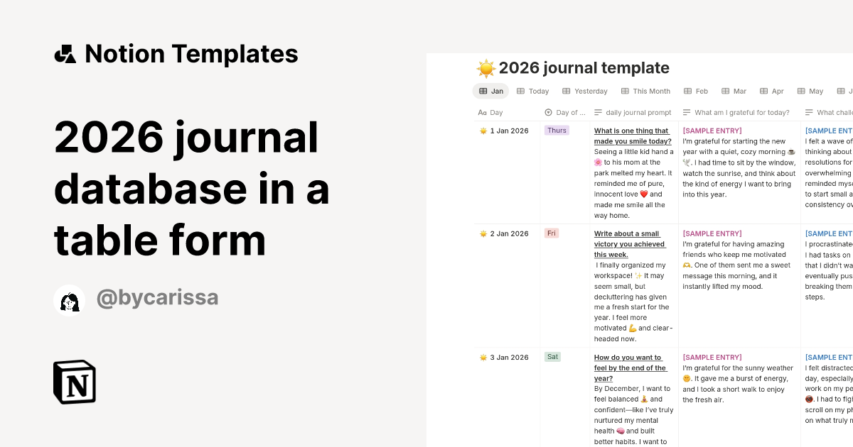 2026 journal database in a table form Template by Carissa | Notion ...