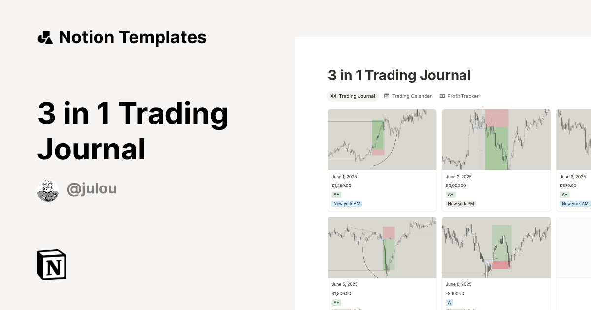3 in 1 Trading Journal Template by Julou | Notion Marketplace