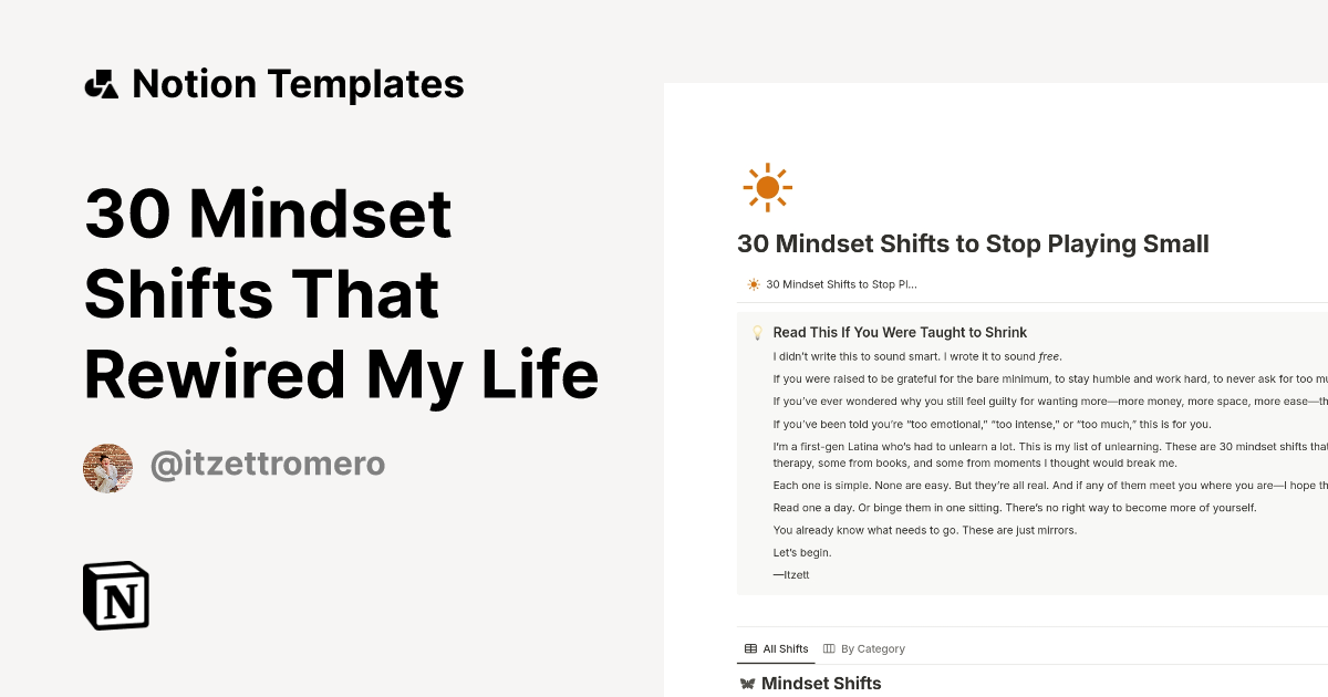30 Mindset Shifts That Rewired My Life Template by itzettromero ...