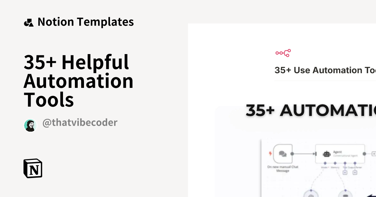35+ Helpful Automation Tools Template by That Vibe Coder | Notion Marketplace