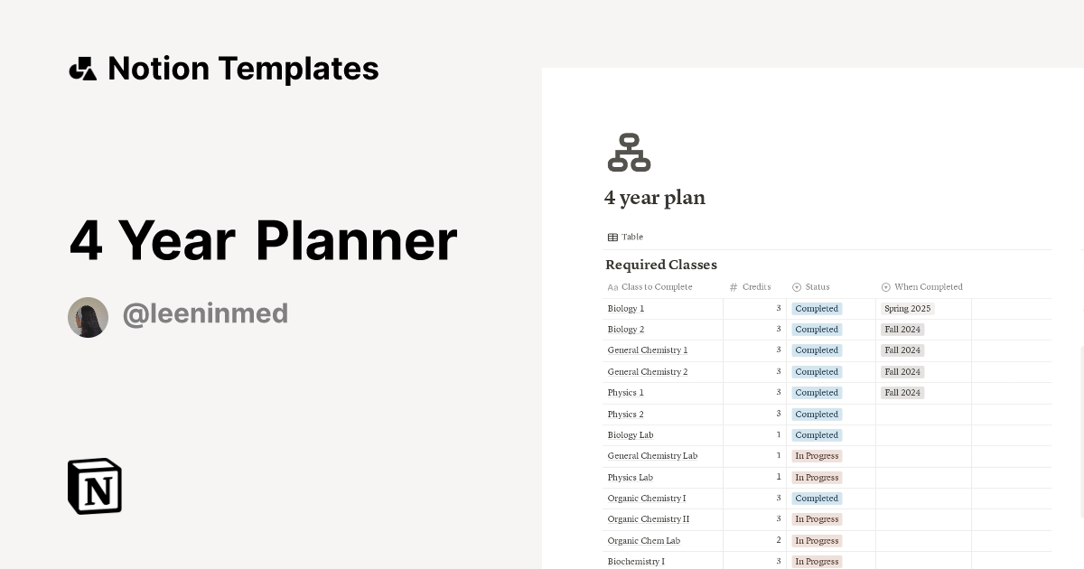 4 Year Planner Template by Leeninmed | Notion Marketplace
