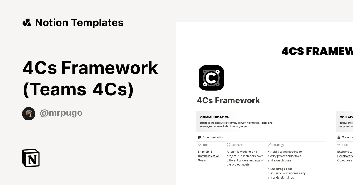 4Cs Framework (Teams 4Cs) Template by mrpugo | Notion Marketplace