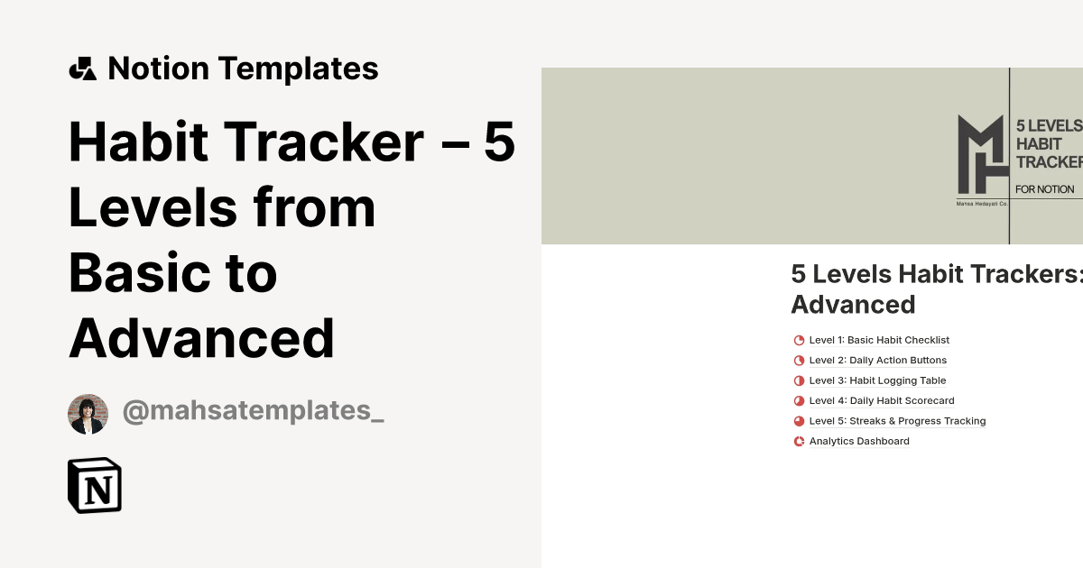 5 Levels Habit Trackers: Basic to Advanced Template by Mahsa Hedayati ...