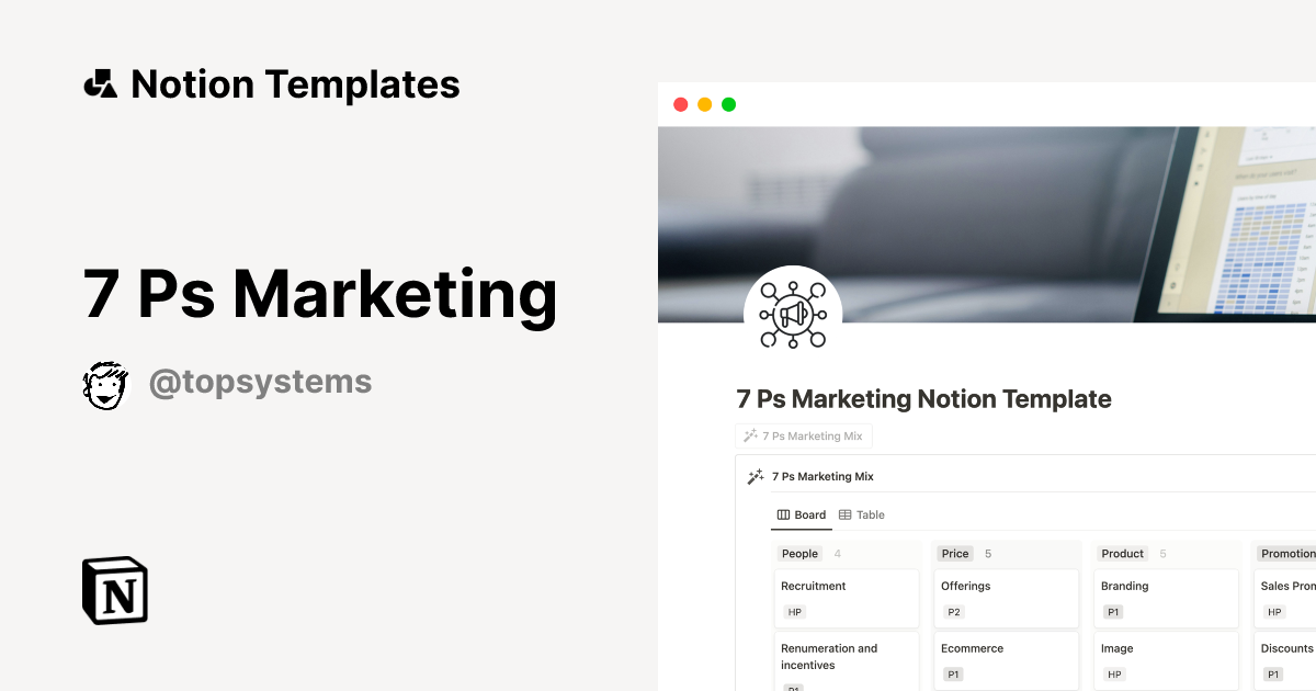 7 Ps Marketing Template | Notion Marketplace