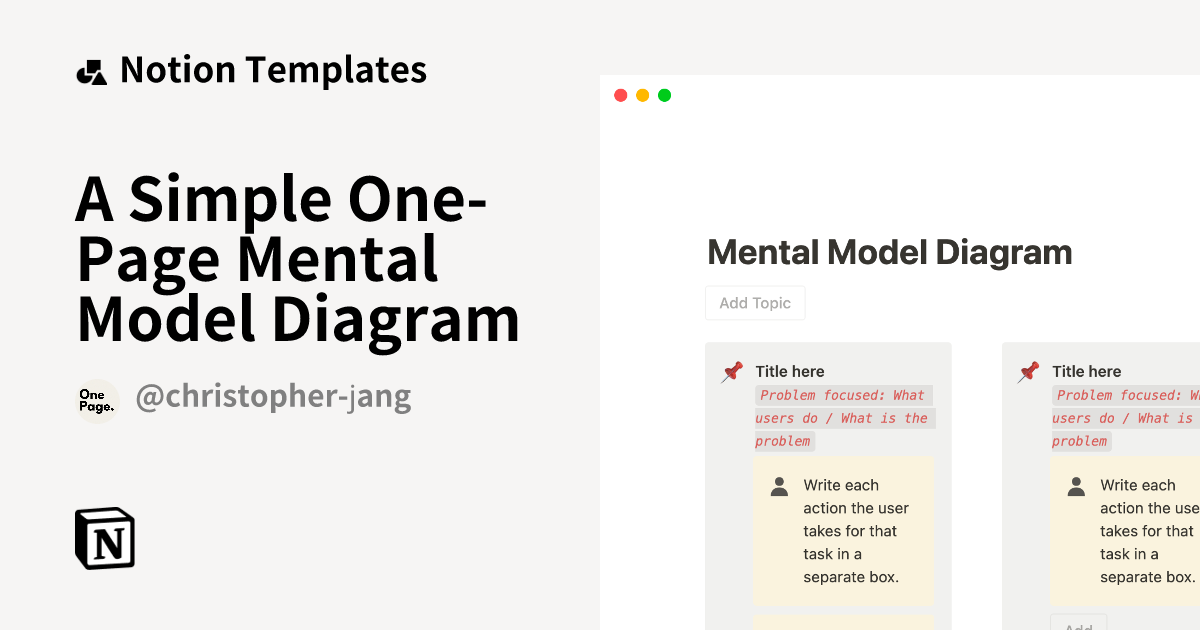 A Simple One-Page Mental Model Diagram Template | Notion Marketplace
