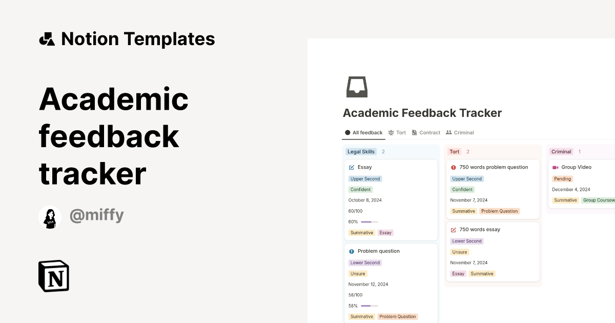 Academic feedback tracker Template by Miffy | Notion Marketplace