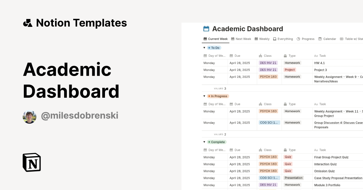 Academic Dashboard Template | Notion Marketplace