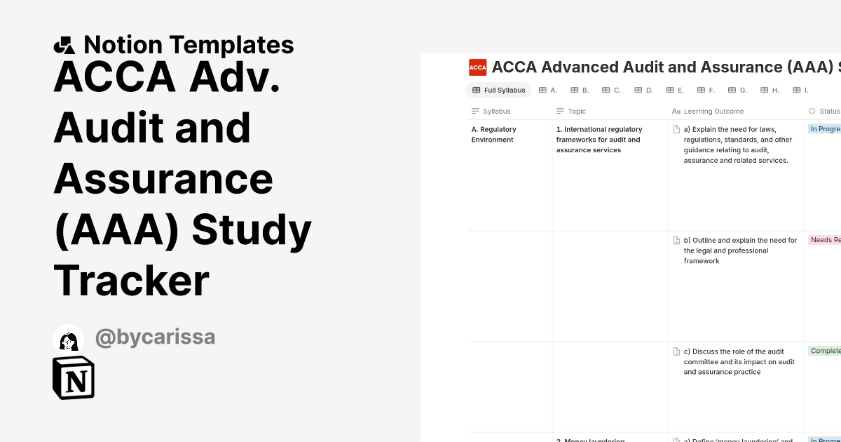 ACCA Adv. Audit and Assurance (AAA) Study Tracker Template by Carissa ...