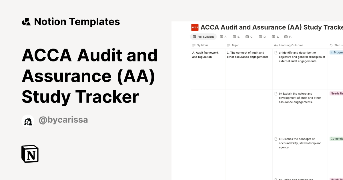 ACCA Audit and Assurance (AA) Study Tracker Template | Notion Marketplace