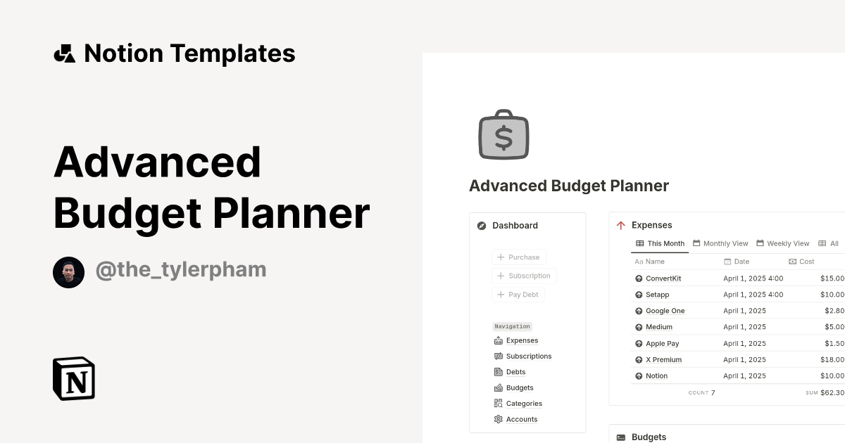 Advanced Budget Planner Template | Notion Marketplace