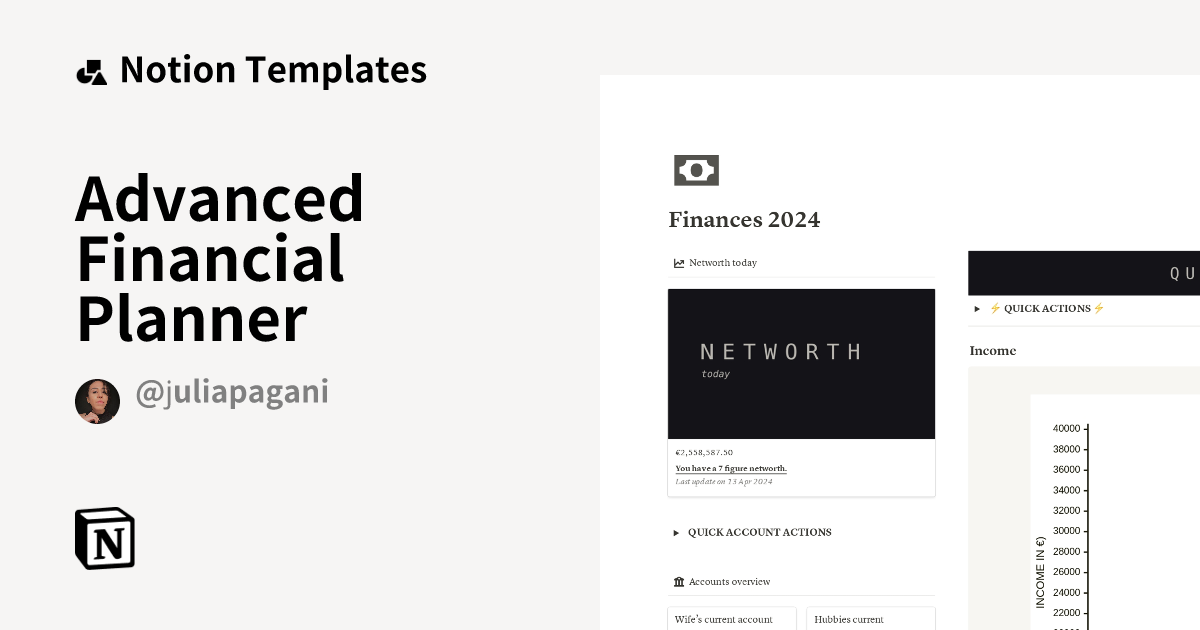 Advanced Financial Planner Template | Notion Marketplace